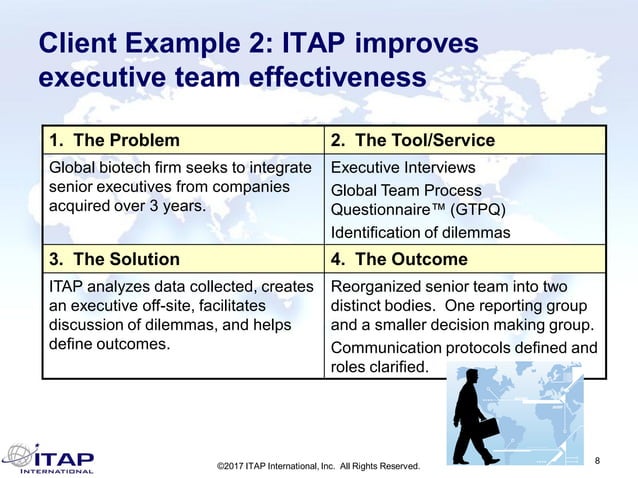 2017 ITAP Client Examples | PPT