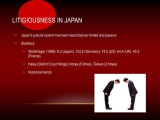 2018 Intro to Japanese Legal System | PPTX
