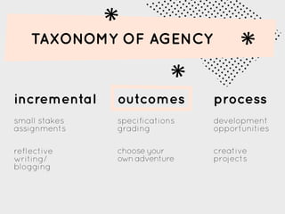 Rethinking Assessment for Agency and Relevance | PDF | Educational ...