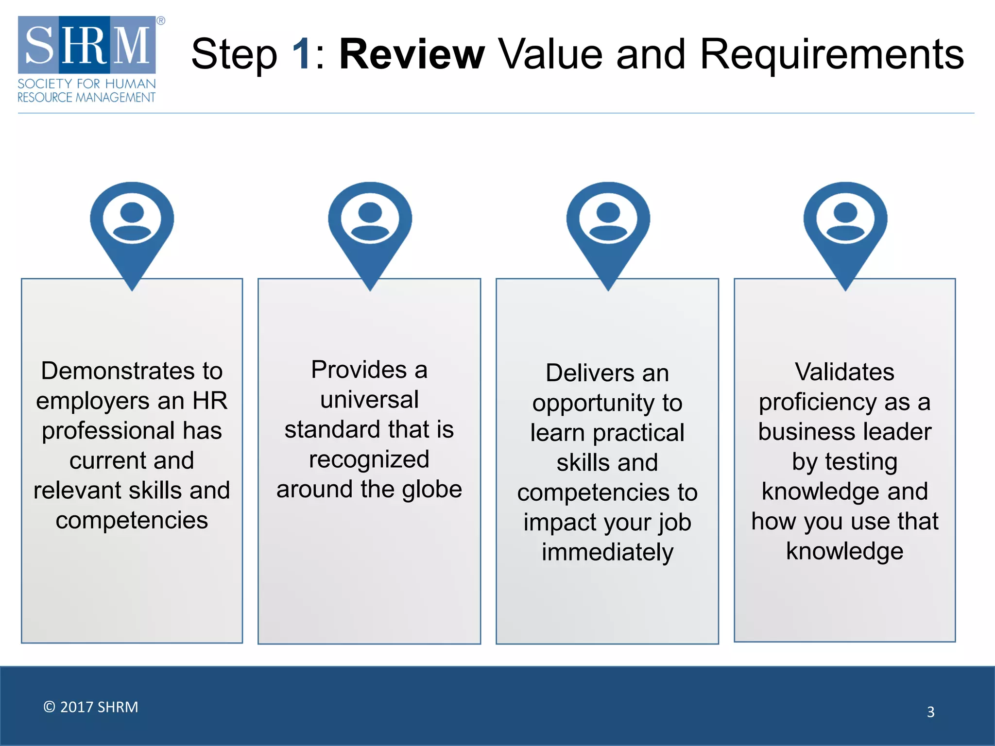 5 Successful Steps to SHRM Certification Preparation | PDF