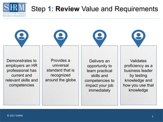 5 Successful Steps to SHRM Certification Preparation | PDF | Human Resources | Business