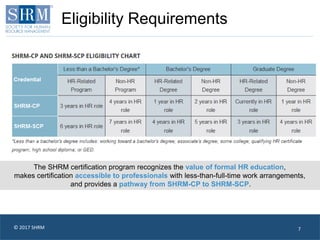 5 Successful Steps to SHRM Certification Preparation | PDF | Human Resources | Business