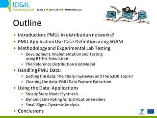 Synchrophasor Applications Facilitating Interactions between Transmission and Distribution ...