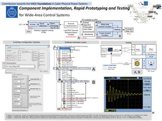 Real-Time Simulation for MBSE of Synchrophasor Systems | PPT