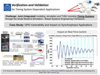 Real-Time Simulation for MBSE of Synchrophasor Systems | PPT