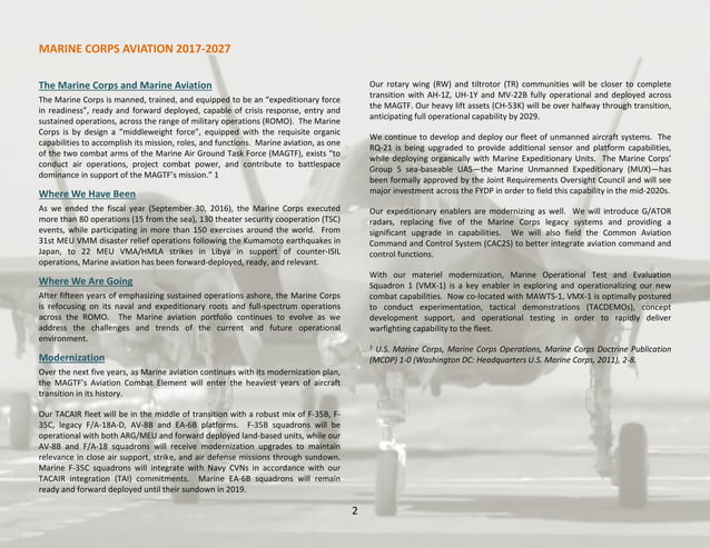 2017 U.S. Marine Corps Aviation Plan | PDF
