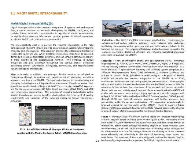 2017 U.S. Marine Corps Aviation Plan | PDF