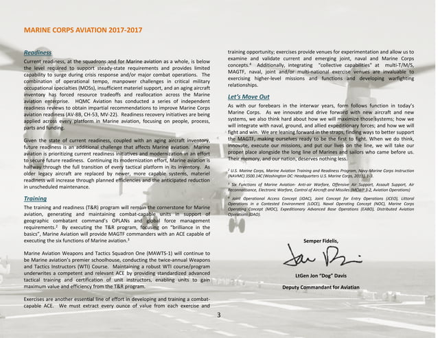 2017 U.S. Marine Corps Aviation Plan | PDF