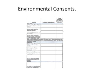 2017Method statements and demolition techniques..pdf