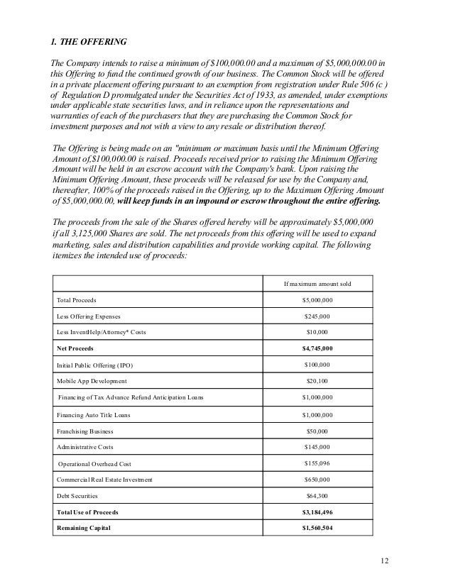 MKG Enterprises Corp 506 (c) private_placement_memorandum