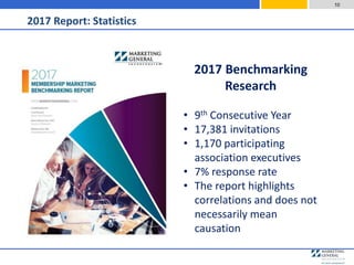 2017 Membership Marketing Benchmarking Report | PPT