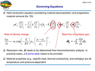 Verification and Validation of a Finite Element Re-entry Ablation Model ...