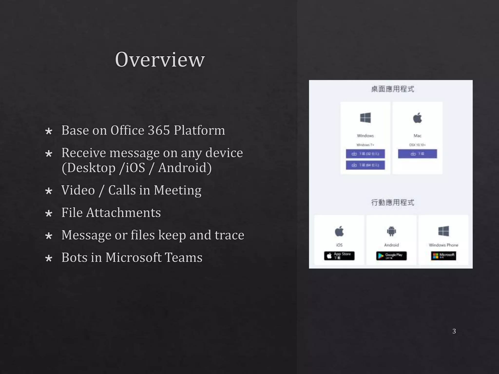 How to use Microsoft Teams | PPTX