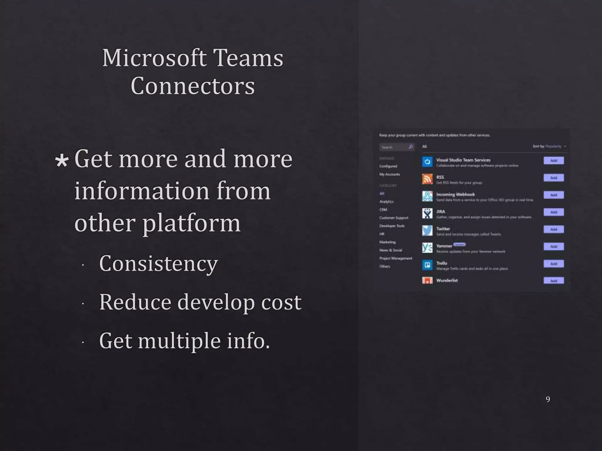 How to use Microsoft Teams | PPTX