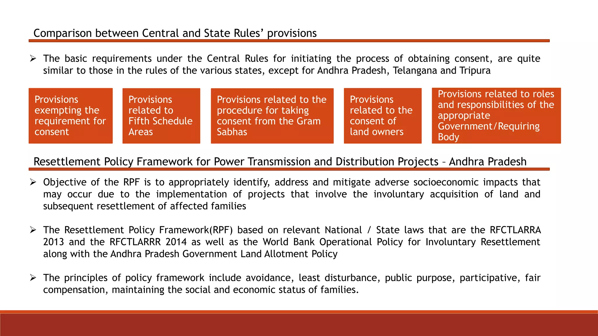 Right to fair compensation and Transparency in Land Acquisition, rehabilitation and resettlement ...