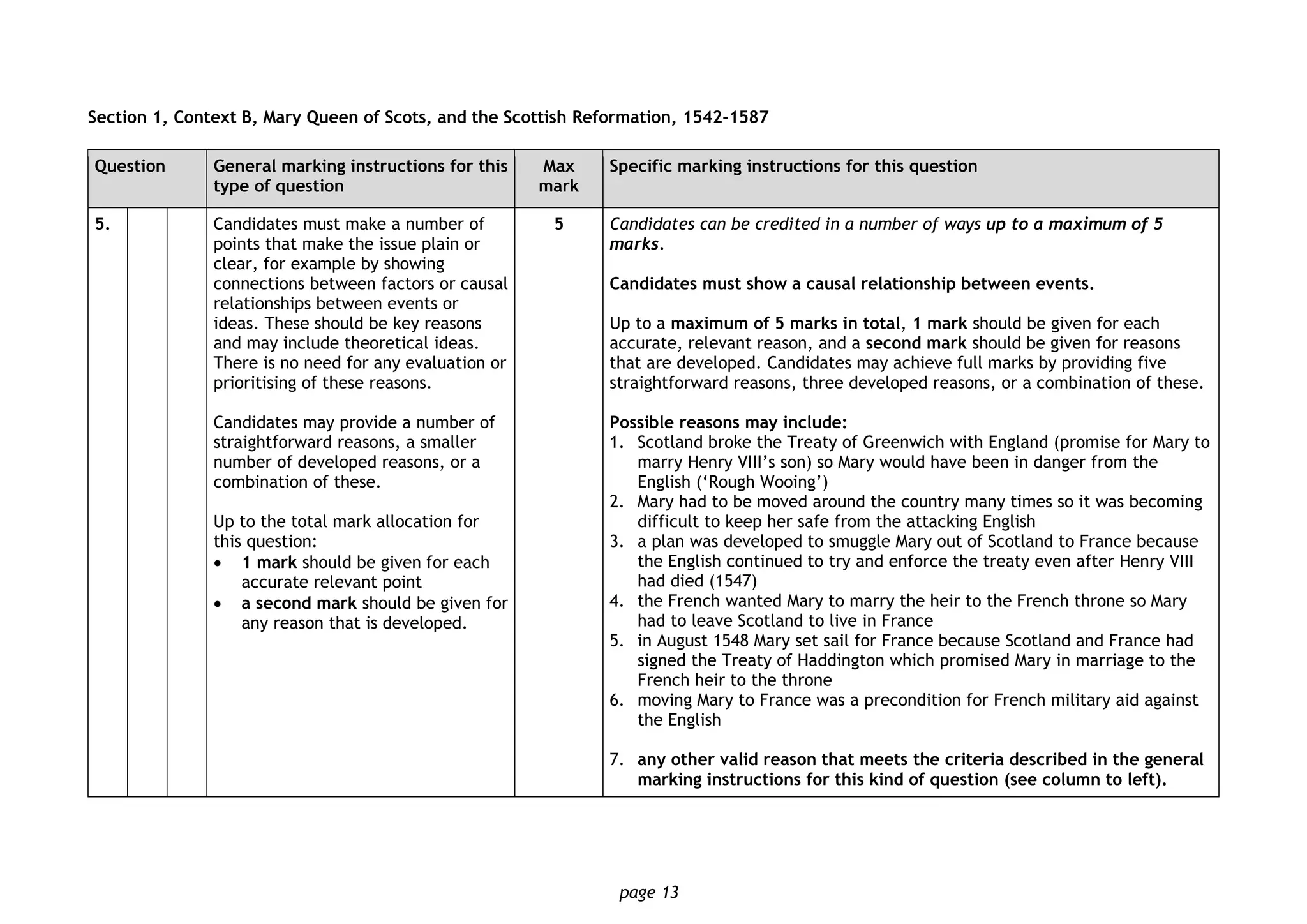 National 5 History exam - 2017 (marking instructions) | PDF