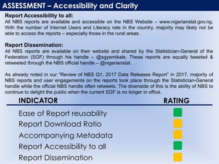 2017 nbs data releases review | PDF
