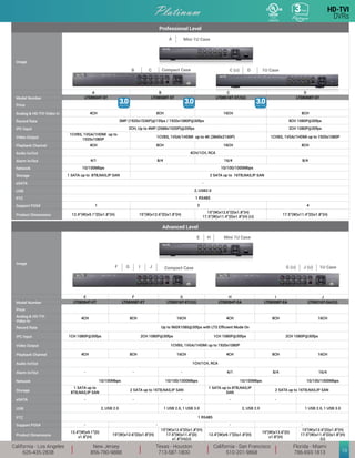 2017 LTS catalogue | PDF