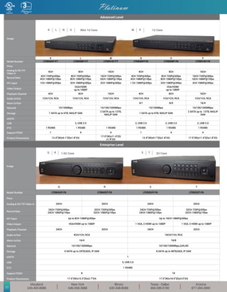 2017 LTS catalogue | PDF