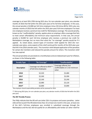 Revised: IRS Updates Employer Mandate and issues Form Letter 226J. See ...