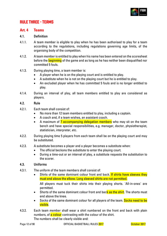FIBA Official Basketball Rules 2017 | PDF