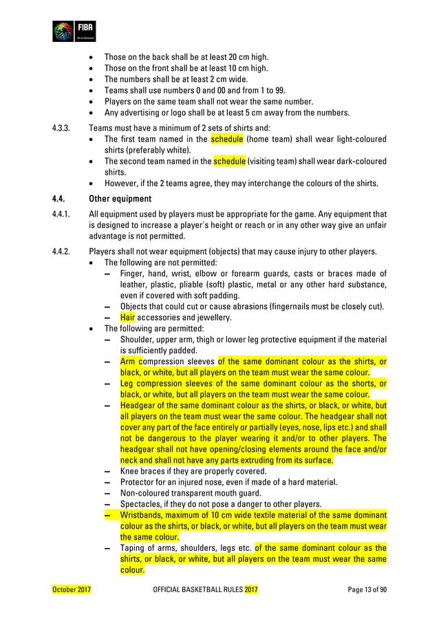 FIBA Official Basketball Rules 2017 | PDF