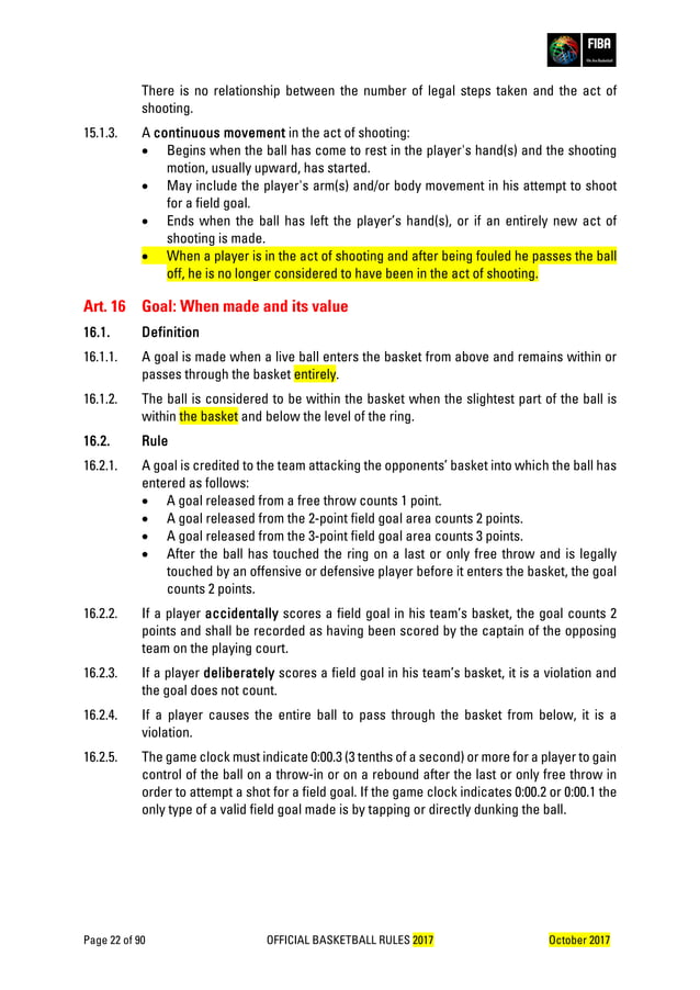 FIBA Official Basketball Rules 2017 | PDF