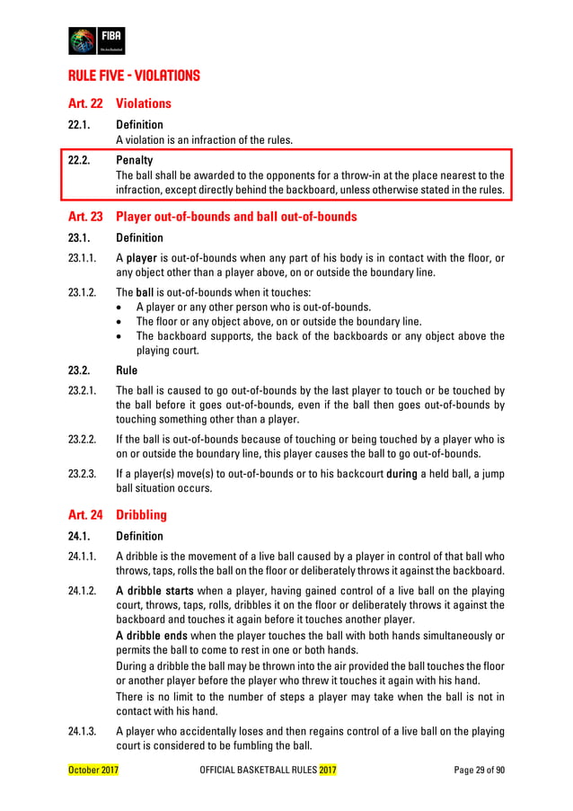 FIBA Official Basketball Rules 2017 | PDF