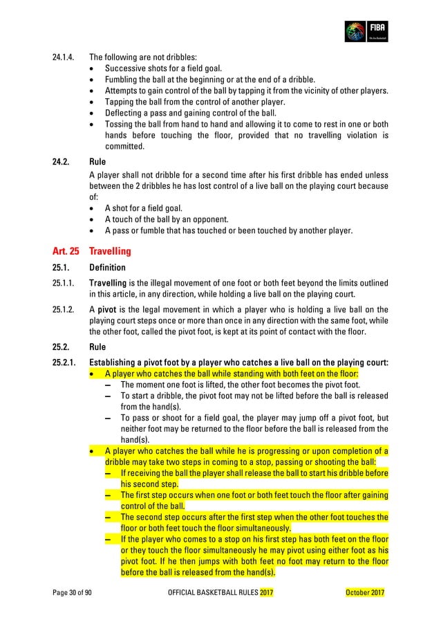 FIBA Official Basketball Rules 2017 | PDF