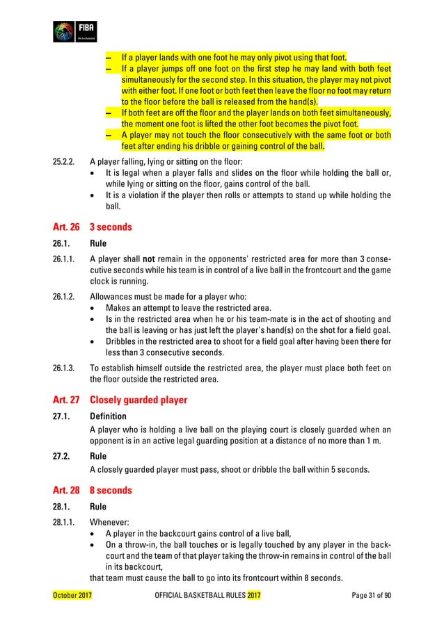FIBA Official Basketball Rules 2017 | PDF
