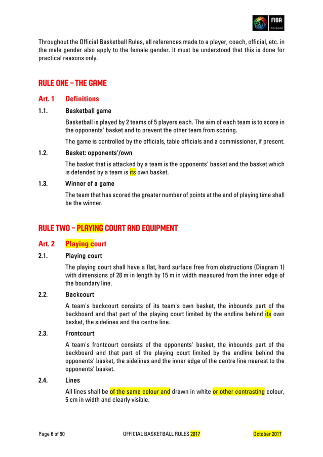FIBA Official Basketball Rules 2017 | PDF