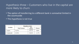 Customer churn prediction in banking | PDF