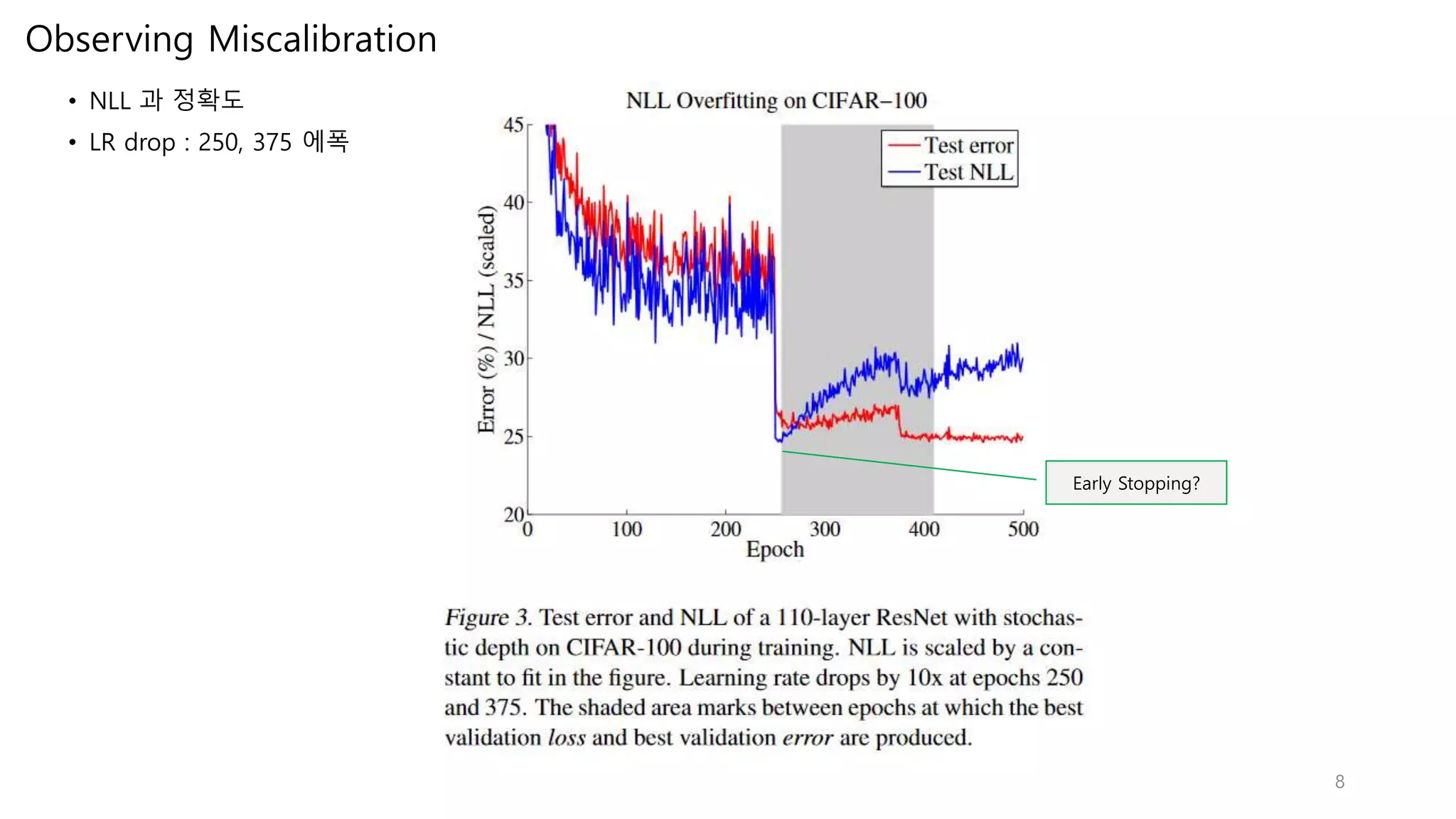 2017 on calibration of modern neural networks | PPT