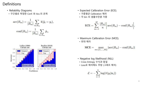 2017 on calibration of modern neural networks | PPT