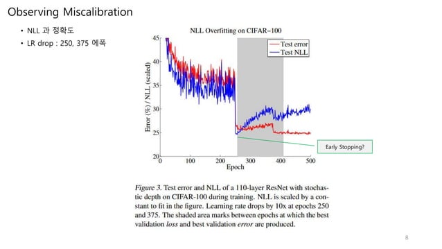 2017 on calibration of modern neural networks | PPT