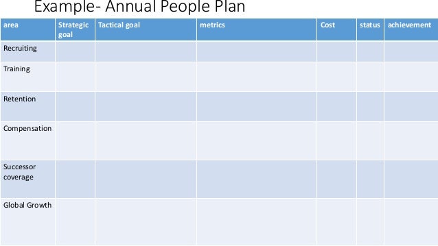 2017 people plan
