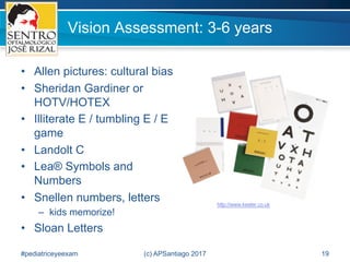 2017 Basic Pediatric Vision Examination | PDF