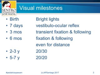 2017 Basic Pediatric Vision Examination | PDF