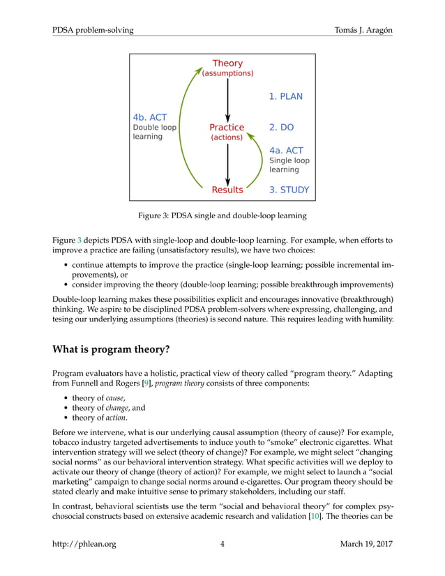 PDSA Problem-Solving | PDF