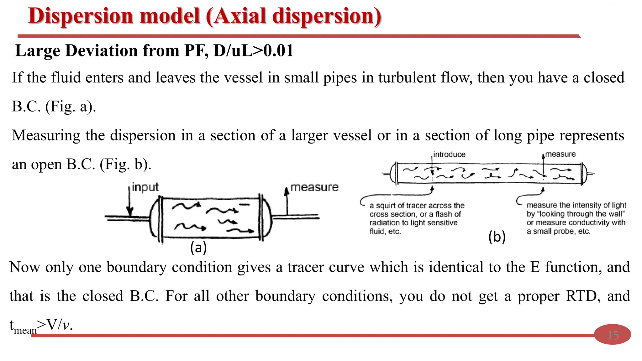 2017_PPT3_Basics_of_non_ideal_flow_RTD_model_for_Chemical_Reaction.pdf