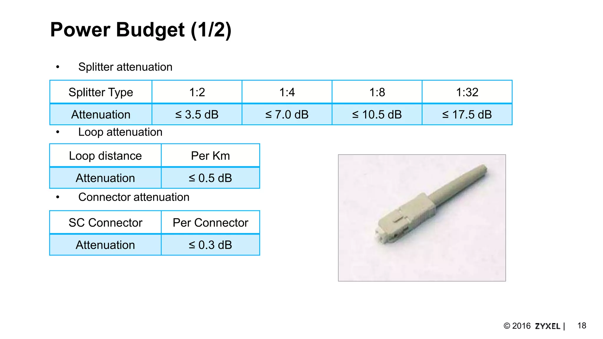 2017_Presentacion_Farixa_gpon.pptx | Computer Networking | Computing