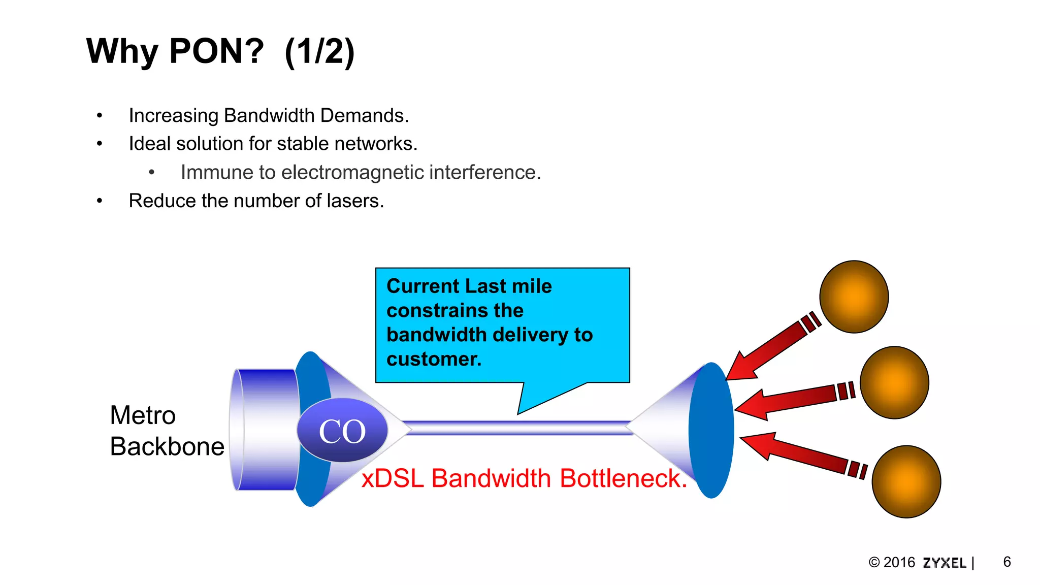 2017_Presentacion_Farixa_gpon.pptx
