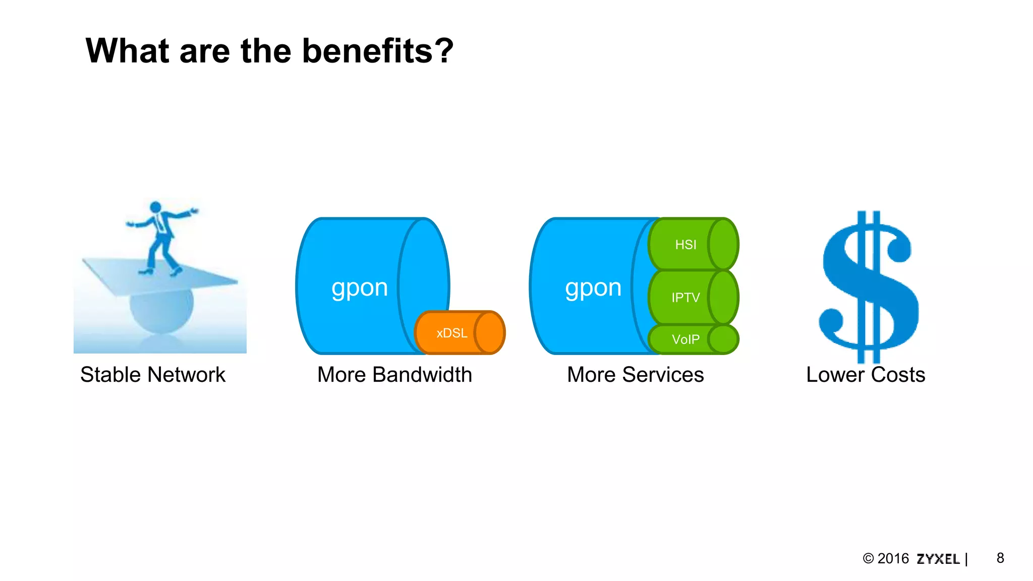 2017_Presentacion_Farixa_gpon.pptx
