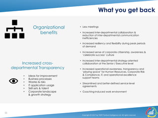 PRESTO Product Profile | PPT