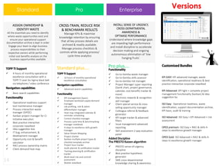 PRESTO Product Profile | PPT
