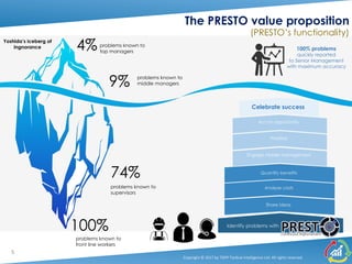 PRESTO Product Profile | PPT
