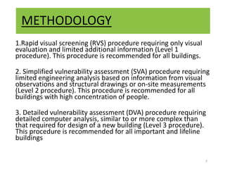 Rapid Visual Screening of existing residential building of Agartala ...