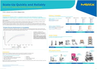 Scale up quickly and reliably with TFF Pelicon cassettes | PPT