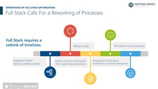 Full Stack Experimentation | PPT