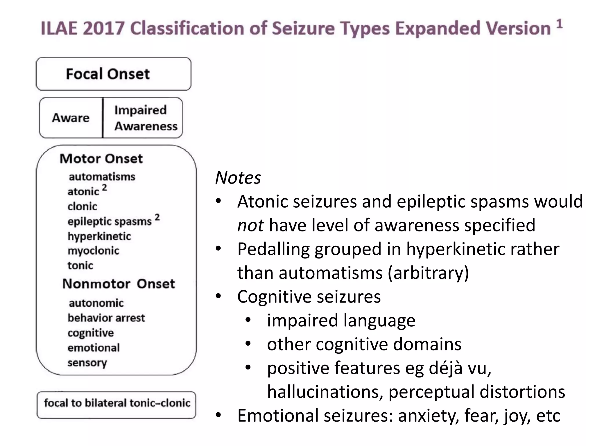 2017 revised ILEA classification of seizures | PPTX